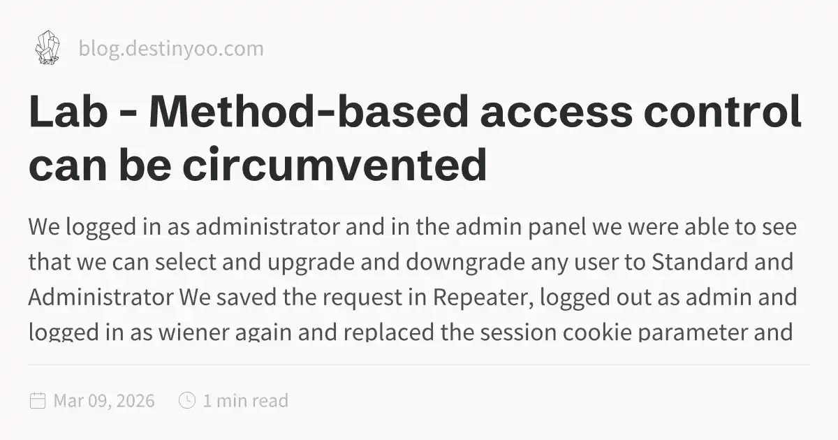 Lab - Method-based access control can be circumvented