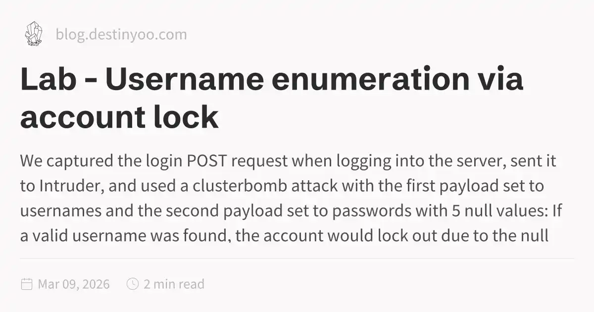 Lab - Username enumeration via account lock